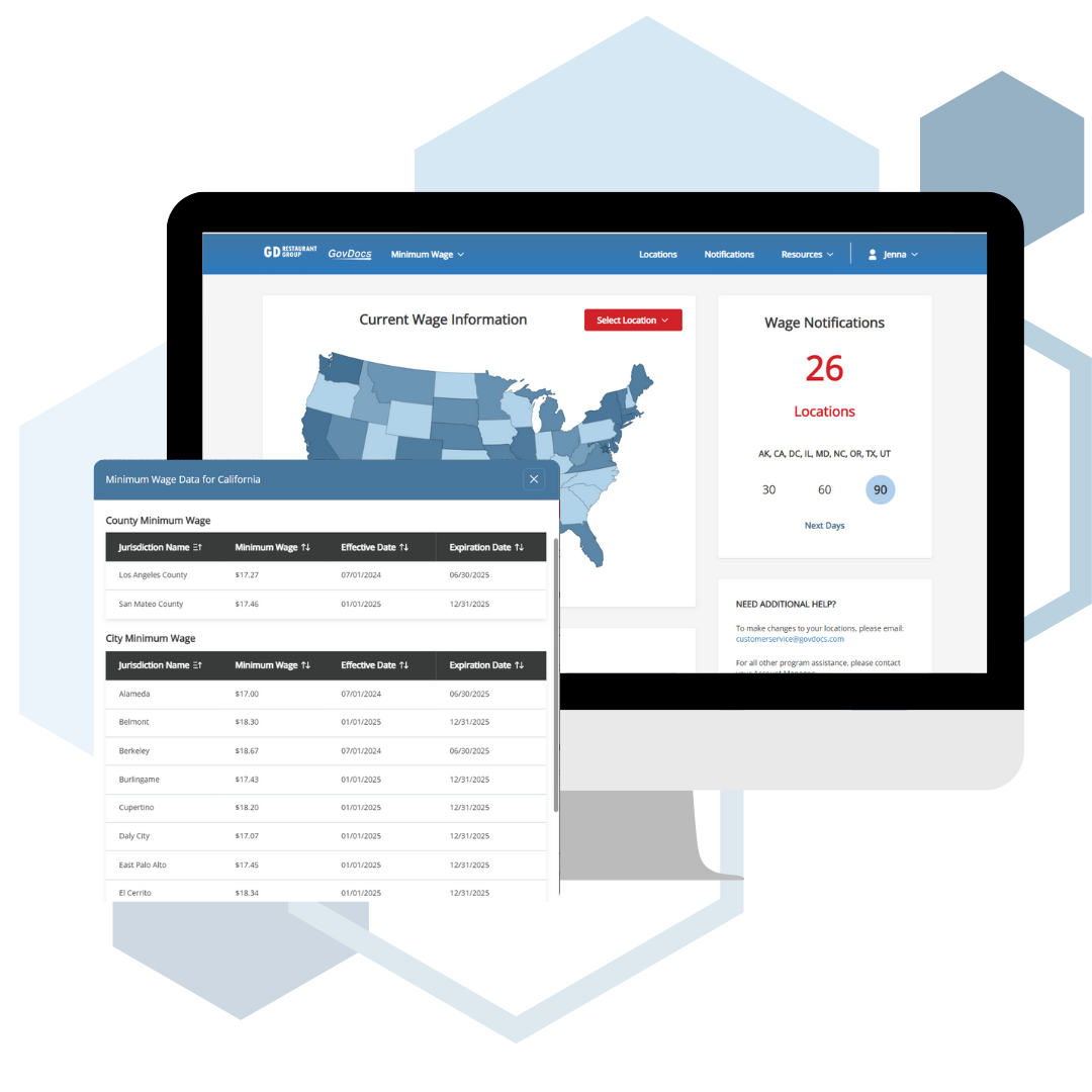 Additional Solutions