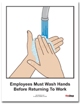 Category: Health and Workplace Safety Posters