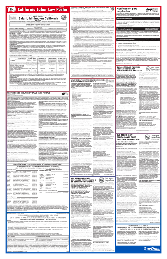 Product: California Spanish State-on-One Poster Kit