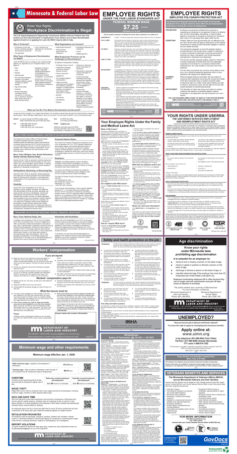 Product: Minnesota and Federal Combined Poster Kit