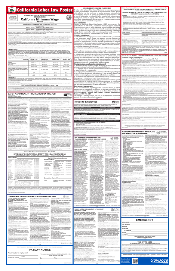 Product: California State-on-One Poster Kit